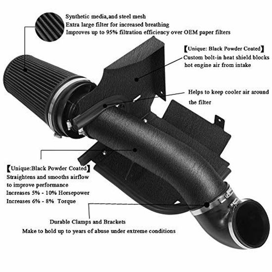 GetUSCart- MOOSUN 4 inch Cold Air Intake Black Tube + Heat Shield for ...