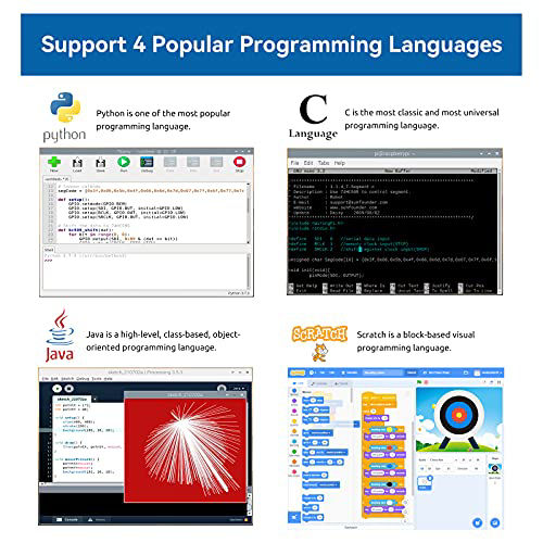 GetUSCart- SunFounder Raspberry Pi Ultimate Starter Kit for Raspberry Pi 4B 3B+ 400, Python C ...