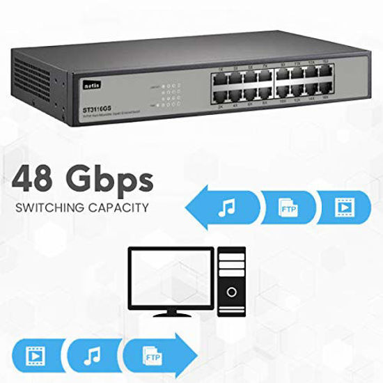 GetUSCart- Netis 24 Port Unmanaged Gigabit Switch, Desktop Ethernet ...