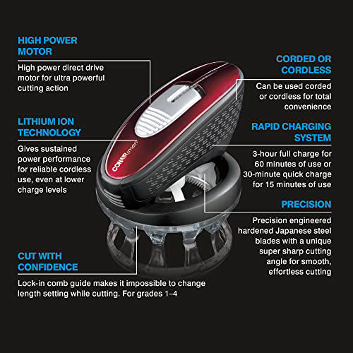 GetUSCart- Conair Even Cut Rotary Hair Cut Cutting System; Lithium Ion ...