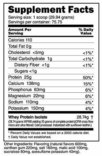 GetUSCart- NutraBio 100% Whey Protein Isolate - Complete Amino Acid ...