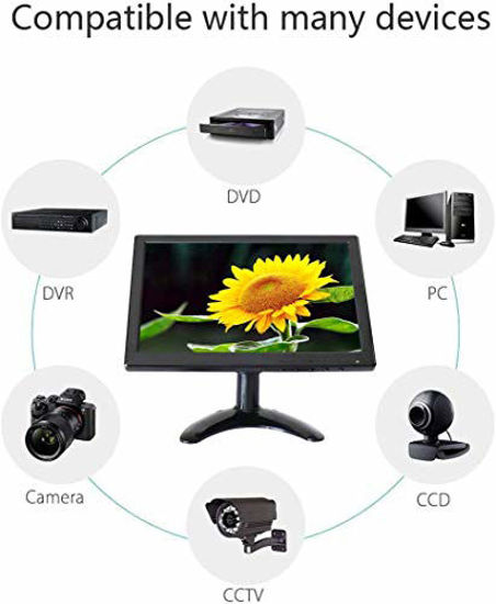 GetUSCart- WHOLEV 10.1 inch CCTV HDMI Monitors 1280X800 IPS Color ...