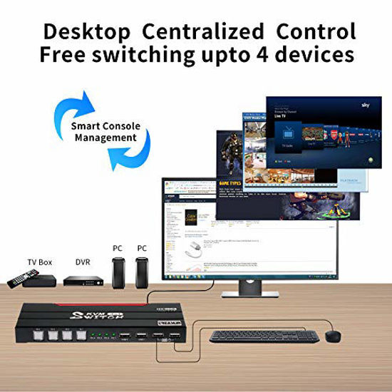 GetUSCart- MiraBox HDMI 2.0 KVM Switch 4 in 1 Out 4K@60Hz 4:4:4 HDR ...