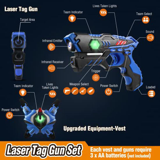 GetUSCart- Laser Tag, Stlloys Infrared Laser Tag Guns Set of 4 with ...