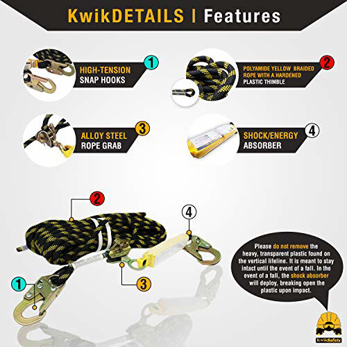 GetUSCart- KwikSafety (Charlotte, NC) TSUNAMI KIT | 50 ft. Vertical ...
