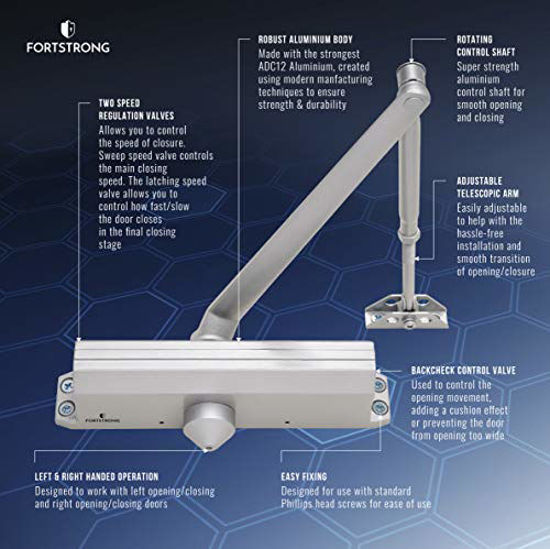 GetUSCart- Commercial Door Closer FS-7600 - Adjustable Grade 1 ...
