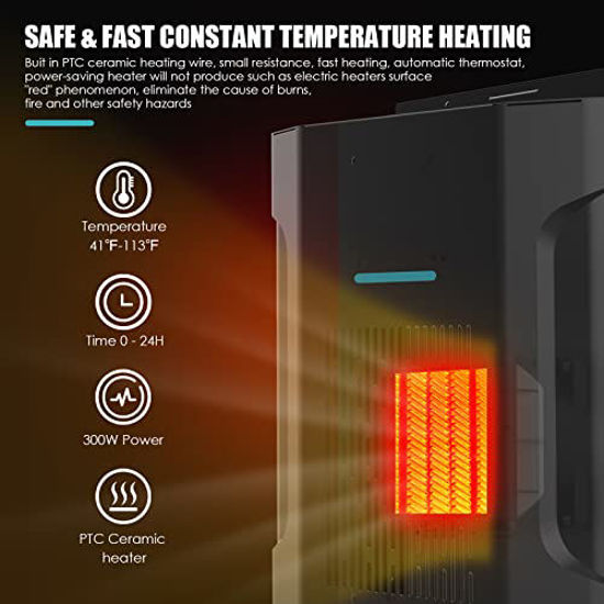 GetUSCart- Dog House Heater, Pet House Heater with Thermostat & WiFi ...