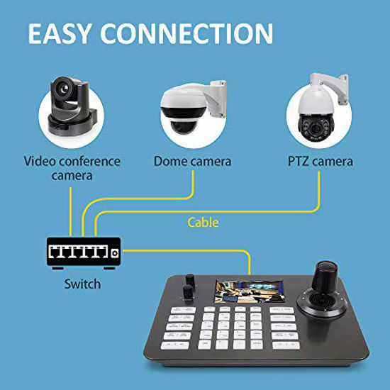 GetUSCart- Hsility PTZ Controller Video Conference POE Network 4D Joystick Decoding Keyboard ...
