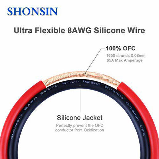 GetUSCart- 8 AWG Wire, SHONSIN 8 Gauge Silicone Wire 100% Copper?5ft ...