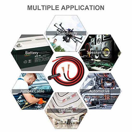 GetUSCart- 8 AWG Wire, SHONSIN 8 Gauge Silicone Wire 100% Copper?5ft ...