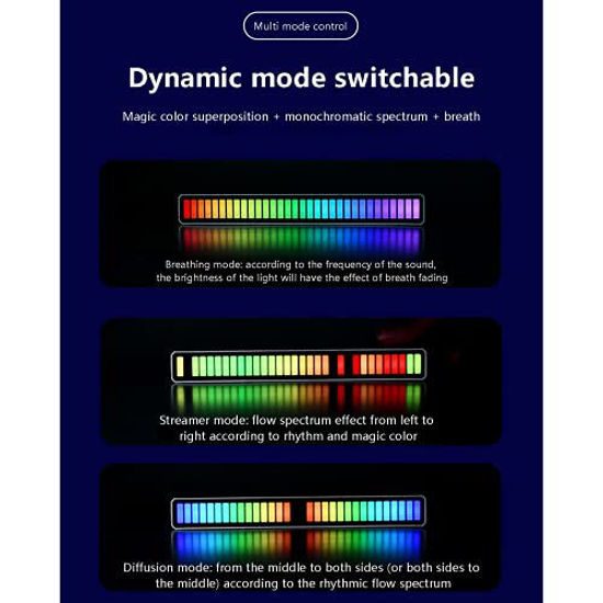 GetUSCart- Voice Control Wireless Stereo Music Spectrum LED Light Audio ...
