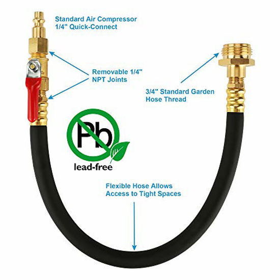 GetUSCart- RV Winterizing Kit&Sprinkler Blowout Adapter, 15" Air ...