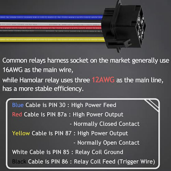 GetUSCart- Hamolar 3 Pack 80/60 AMP 12V DC Waterproof Car Relay and ...