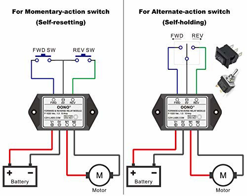 GetUSCart- Forward and Reverse Relay Module for Motor/Linear Actuator ...