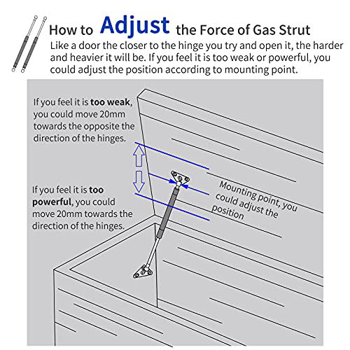 GetUSCart- OTUAYAUTO 15 inch Gas Strut - 200N/45Lbs Universal Lift ...