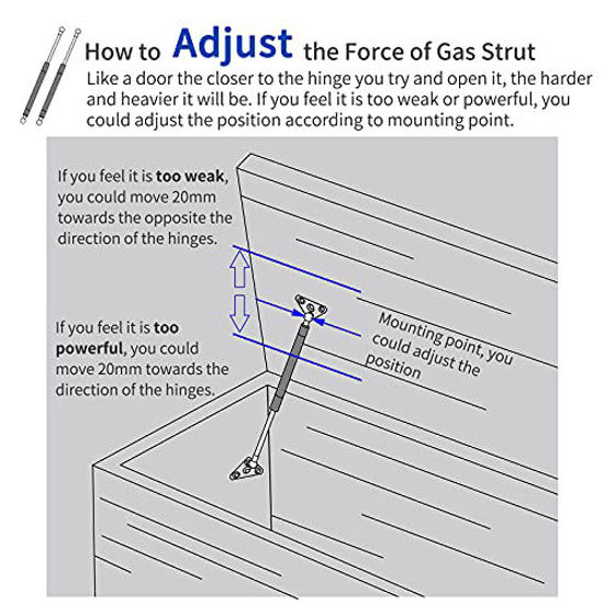 GetUSCart- OTUAYAUTO 15 inch Gas Strut - 200N/45Lbs Universal Lift ...