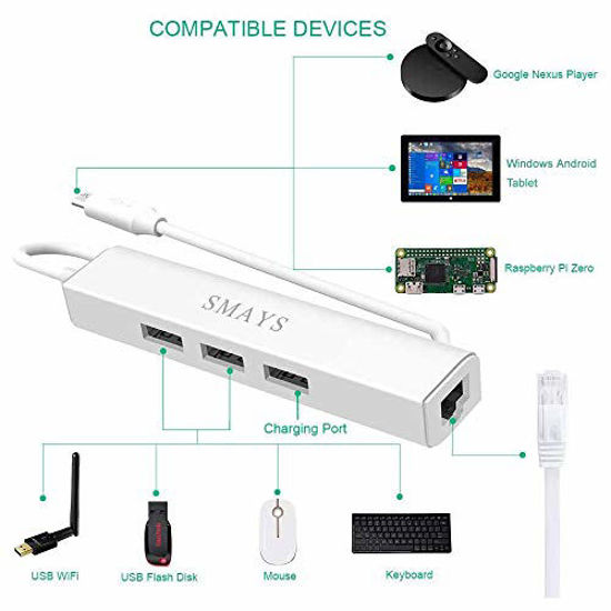 GetUSCart- Powered HUB, OTG Micro USB Ethernet Network Adapter for ...