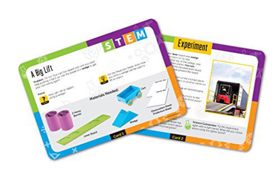 GetUSCart- Learning Resources STEM Simple Machines Activity Set, Hands ...