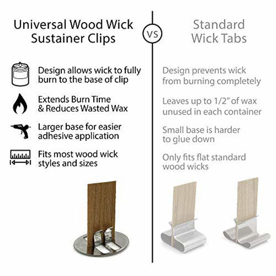 GetUSCart- Universal Wood Wick Clips for Candles | Sustainer Tabs Fit ...