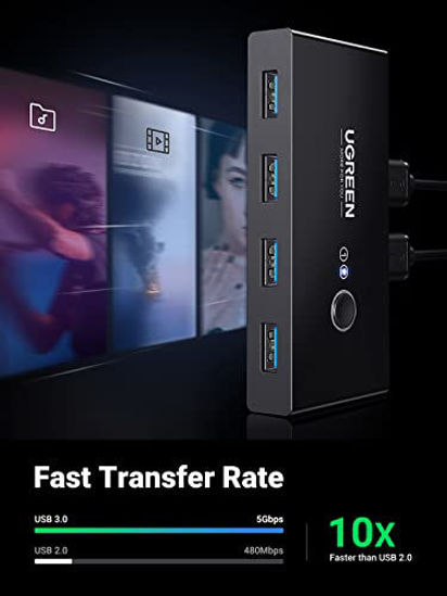 GetUSCart- UGREEN USB 3.0 Switch Selector 4 Port 2 Computers Peripheral ...