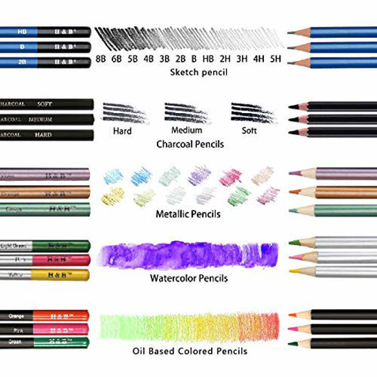 GetUSCart- 72PCS Drawing & Art Supplies Kit, Colored Sketching Pencils ...