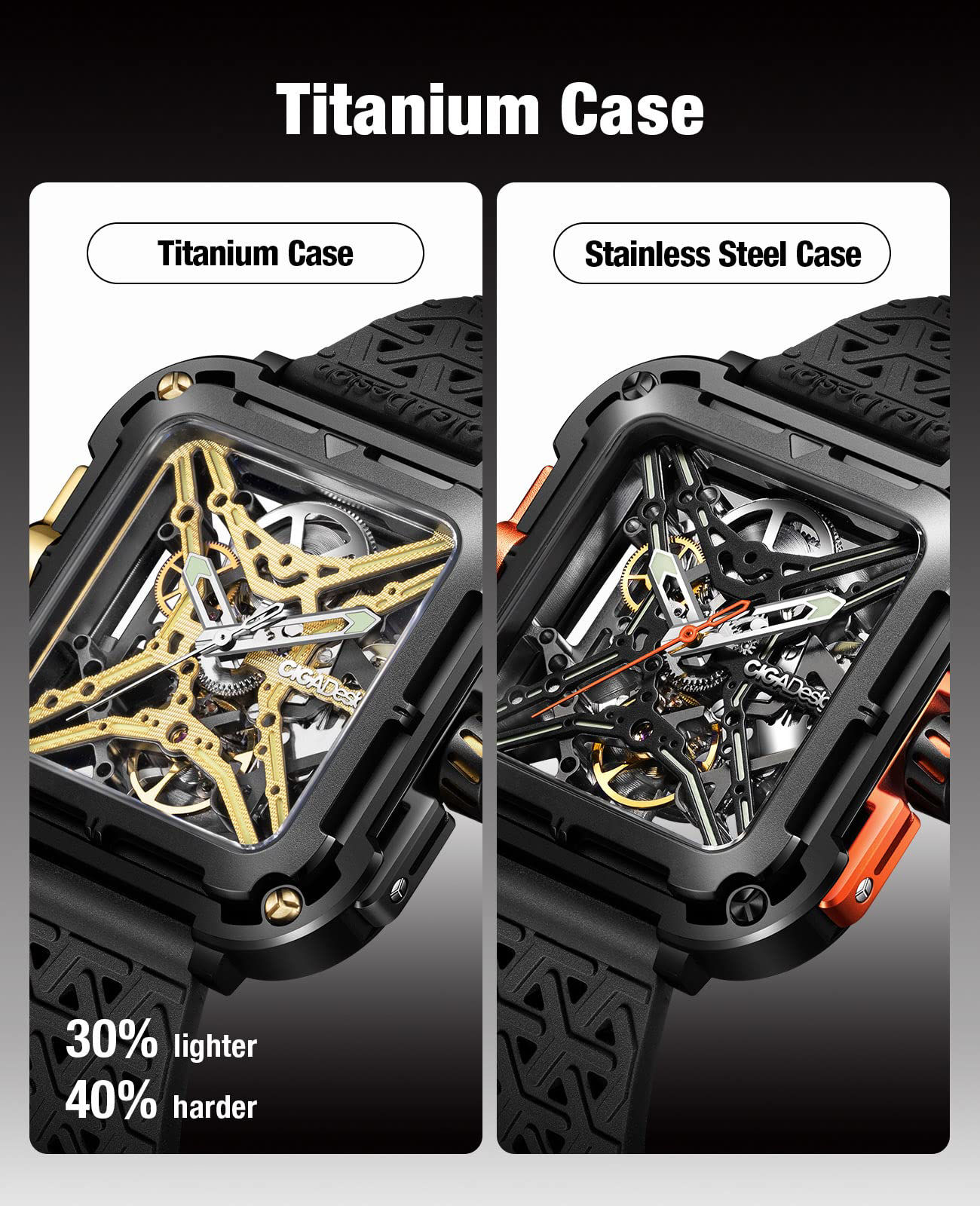 GetUSCart- CIGA Design Mechanical Automatic Watch X Series SUV Inspired ...