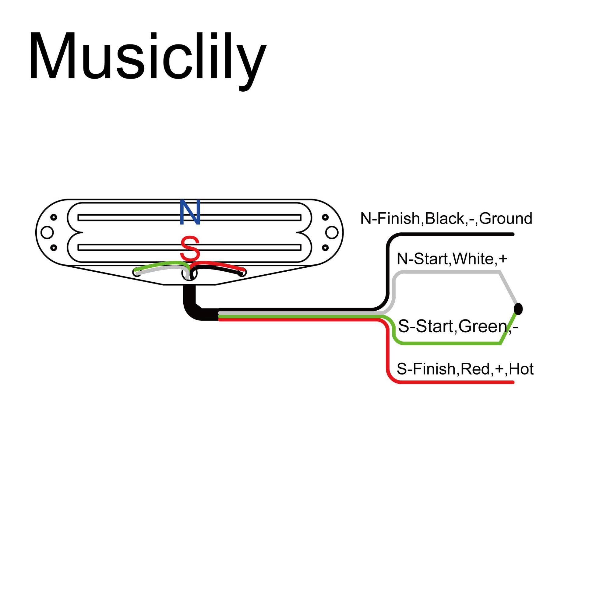 GetUSCart- Musiclily Hot Rails Humbucker Strat Pickup Single Coil Size ...