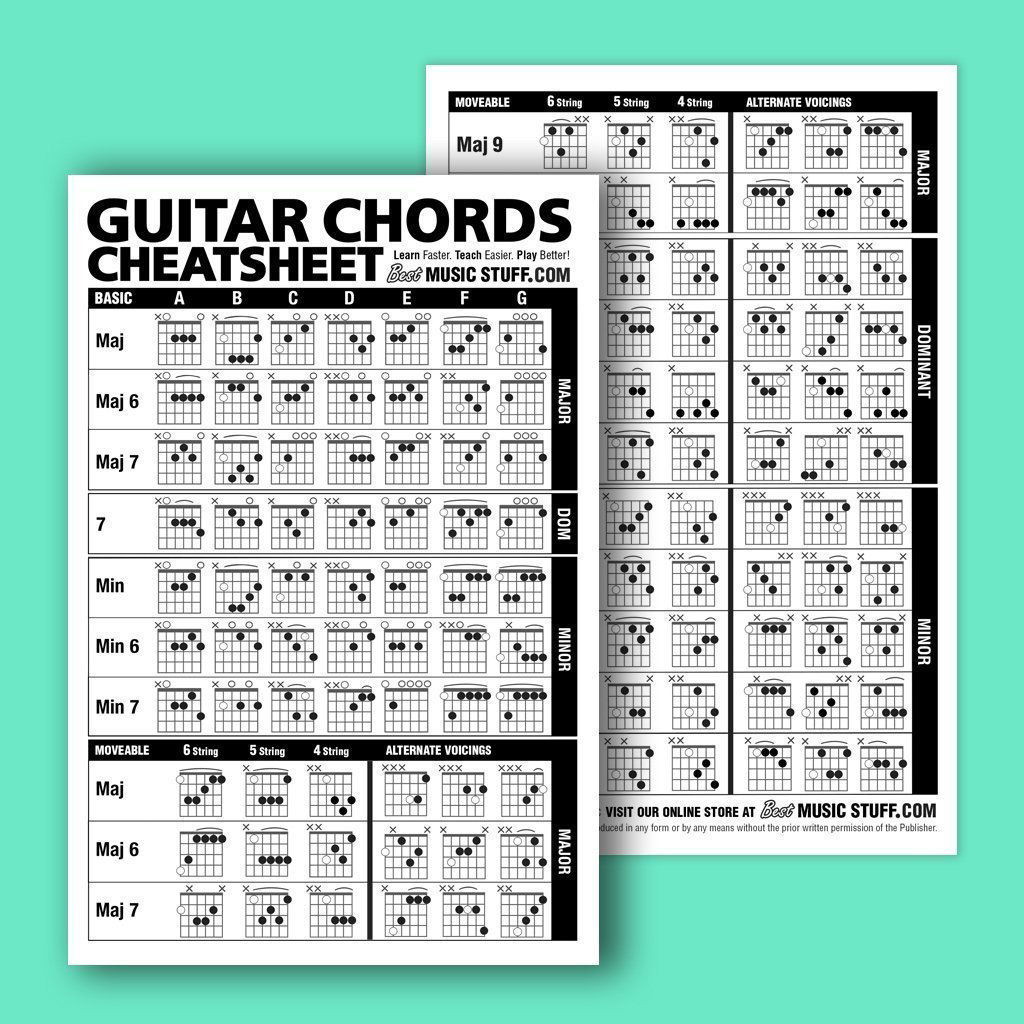 GetUSCart- Guitar Cheatsheets Bundle (Chords, Scales, and Triads ...