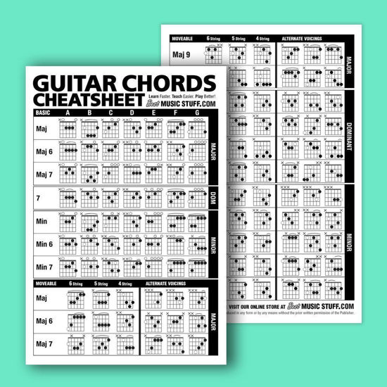 GetUSCart- Guitar Cheatsheets Bundle (Chords, Scales, and Triads ...