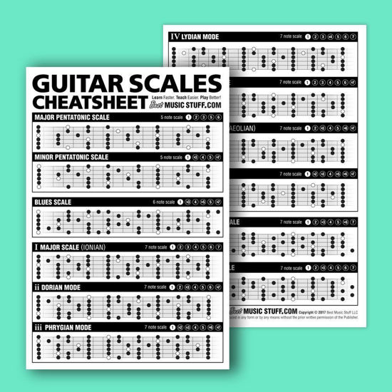 GetUSCart- Guitar Cheatsheets Bundle (Chords, Scales, and Triads ... GetUSCart- Guitar Cheatsheets Bundle (Chords, Scales, and Triads ...