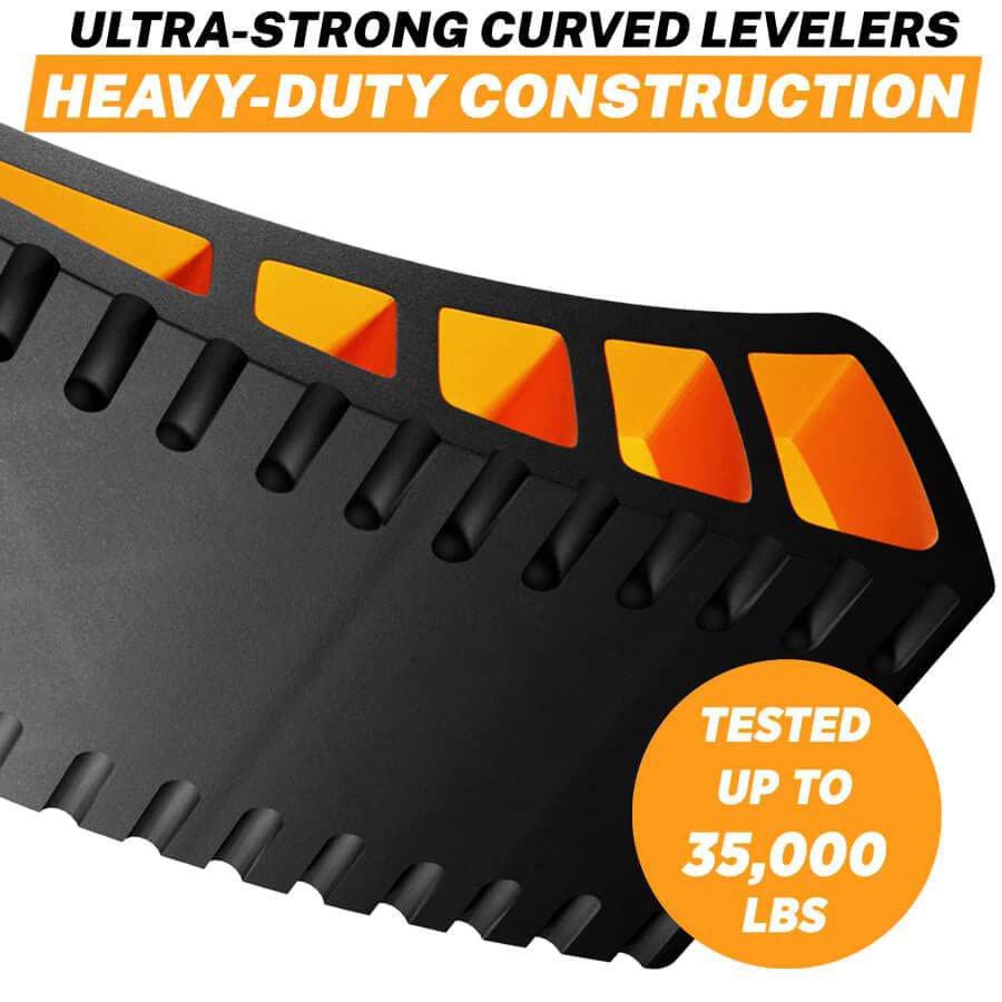 GetUSCart- CARMTEK Camper Leveler Kit - Curved RV Levelers with Camper ...