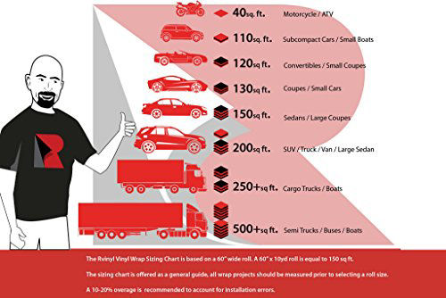 GetUSCart- 3M 2080 G24 Gloss DEEP Orange 5ft x 1ft W/Application Card ...
