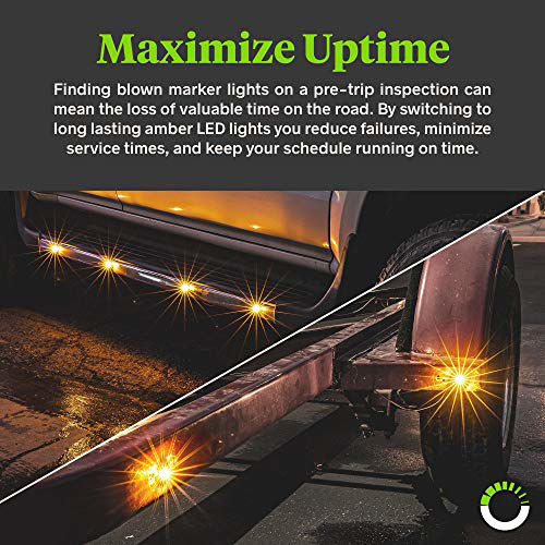 GetUSCart- 8pc 3/4" Round Amber Trailer LED Marker Light [DOT FMVSS 108 ...