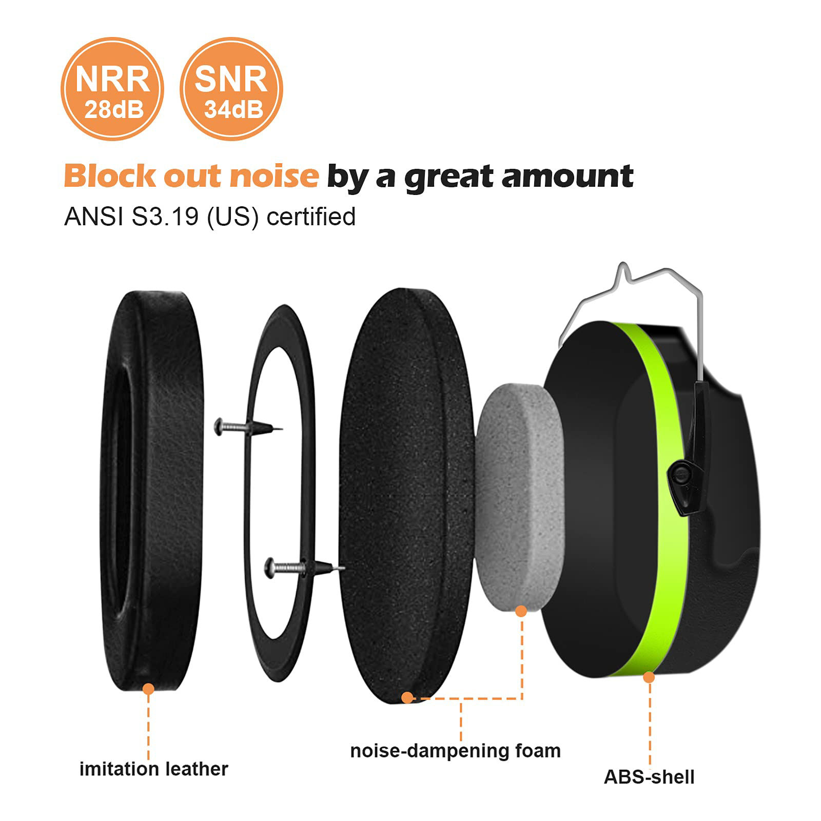 GetUSCart- ProCase Noise Reduction Safety Ear Muffs, Hearing Protection ...