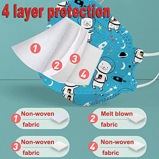 GetUSCart- 4 Ply Kids KF_94 Face_Mask with 4D Protection Designs, 50 ...