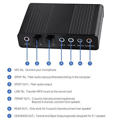 GetUSCart- USB Sound Card,6 Channel Sound Mixing External Digital ...