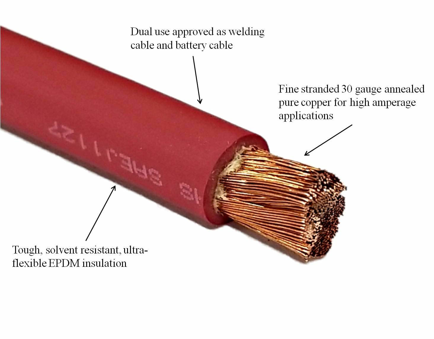 GetUSCart- WNI 4/0 Gauge 10 Feet Red 4/0 AWG Ultra Flexible Welding ...