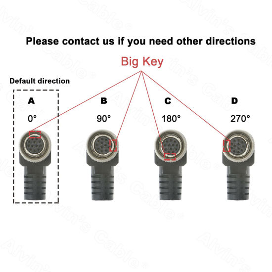 GetUSCart- Alvin's Cables 12 Pin Hirose Female Right Angle to Open End ...