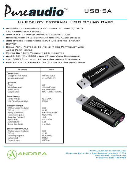 GetUSCart- External Digital Sound Card w/NoiseReduc