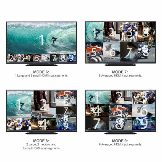 GetUSCart- Expert Connect 9-Channel HDMI Multi-Viewer/Screen Divider ...