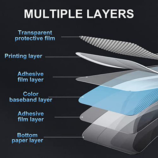 GetUSCart- Supvan Compatible Label Tape Replacement for LP5120M ...