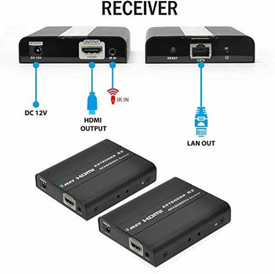 GetUSCart- 4K 1x2 HDMI Extender Splitter by OREI Multiple Over Single ...