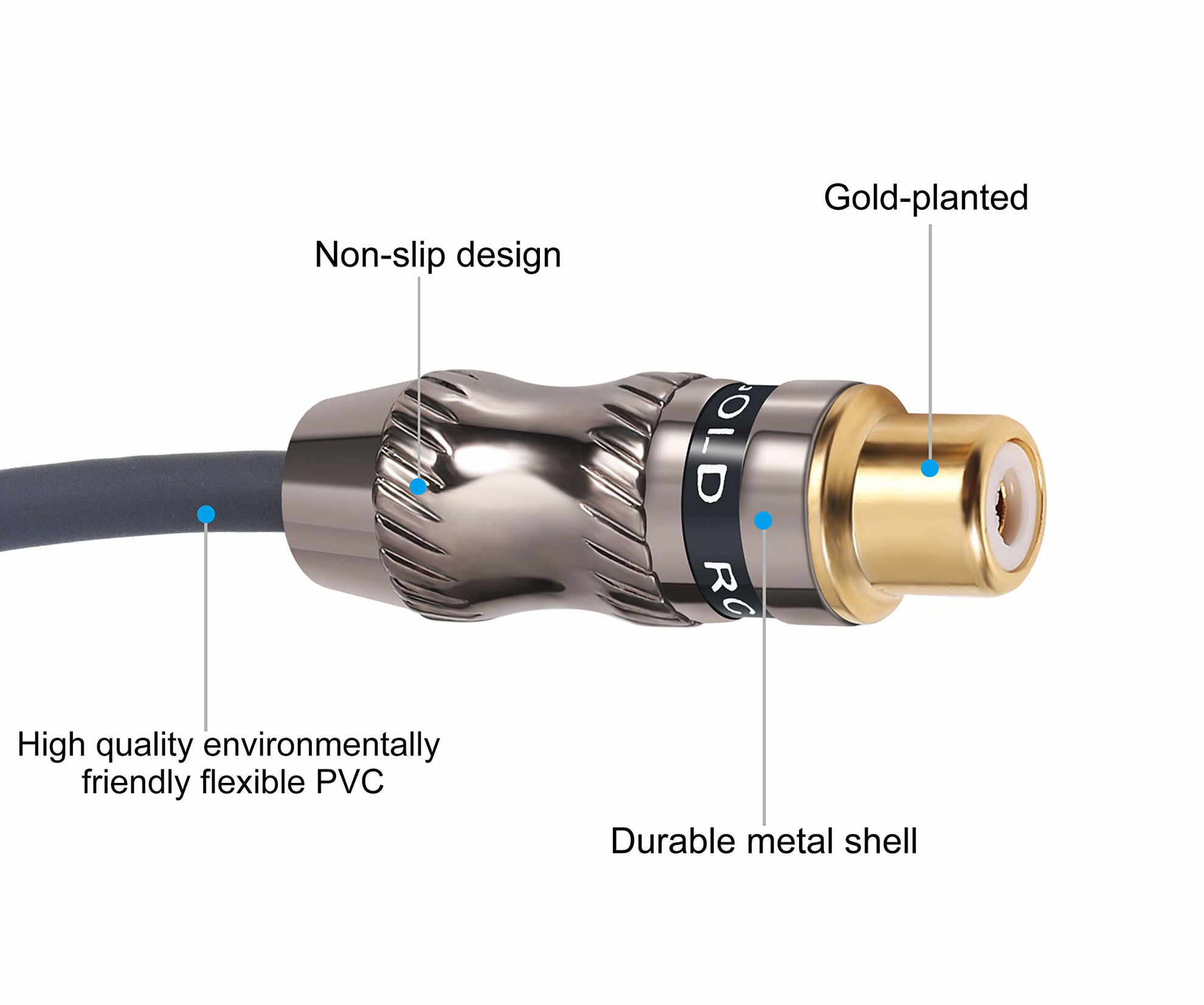 Getuscart Devinal Rca Splitter Rca 1 Male To 2 Female Cable Adapter Stereo Audio Rca Y Cable