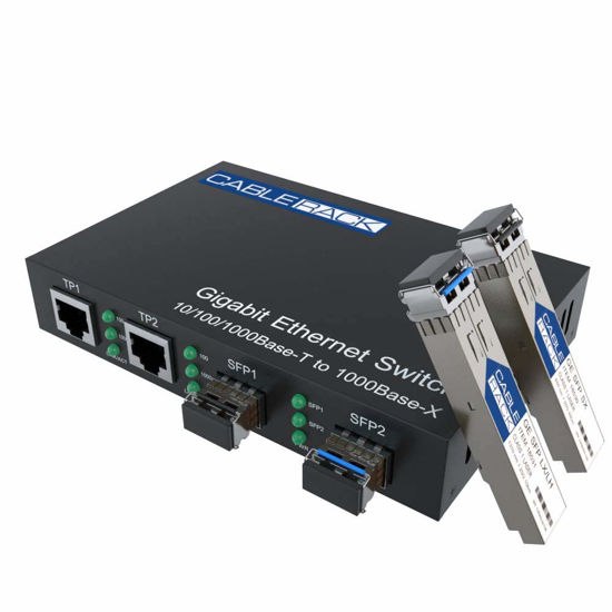 GetUSCart- CableRack Gigabit Media Converter Multimode to Singlemode ...