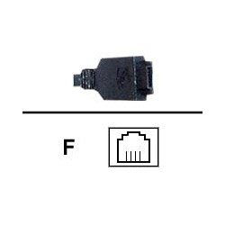 GetUSCart- PCMCIA Modem Cable 4pin Replacement for Most 4pin Types