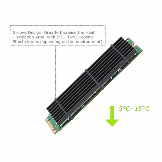 GetUSCart- 2 Pack M.2 NVMe Aluminum Heatsinks Cooler with Nano Silicone ...