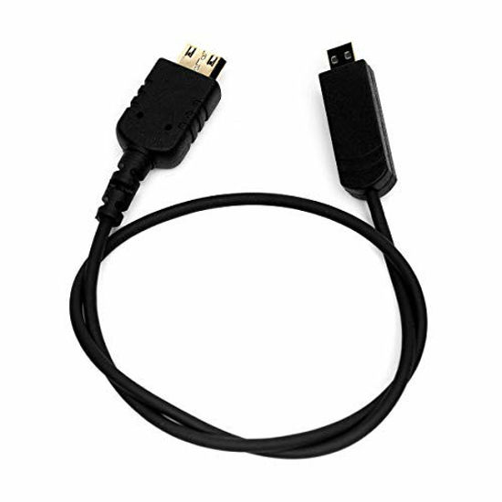GetUSCart- SmallHD 12" Thin Micro-HDMI Type-D to Mini-HDMI Type-C Cable ...