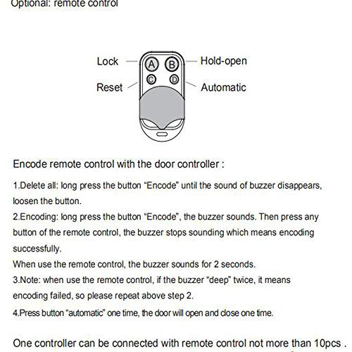 GetUSCart- Automatic Swing Door Opener DSW120 SW100 Olide-120b Remote ...
