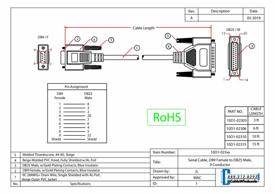 GetUSCart- 3 feet Serial Cable, DB9 Female to DB25 Male, 28 AWG, 9 ...