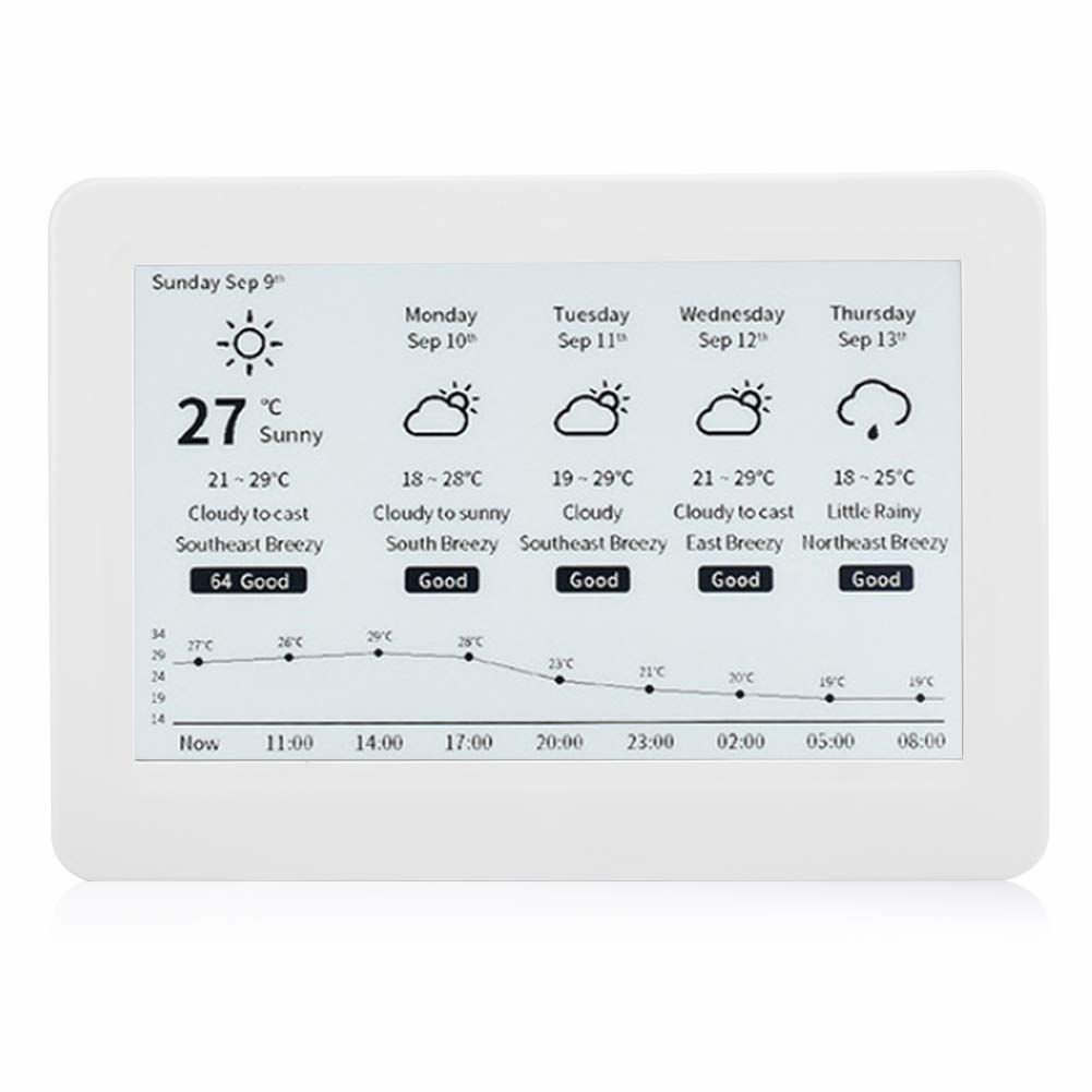 GetUSCart- 7.5 Inch E-Ink Screen, 800 x 480 Passive NFC E-Ink Display ...
